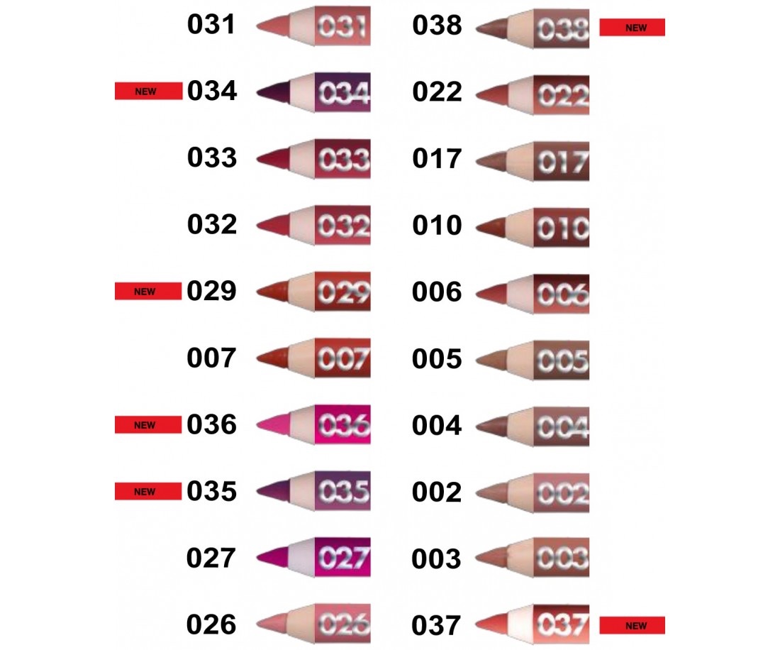 Pupa true lips 002 - Mooi bij Roos